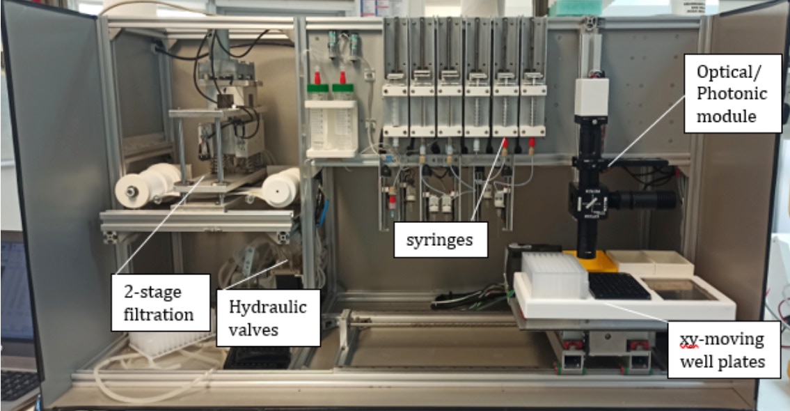 Figure-9–The-front-view-of-the-prototype | CYRIC